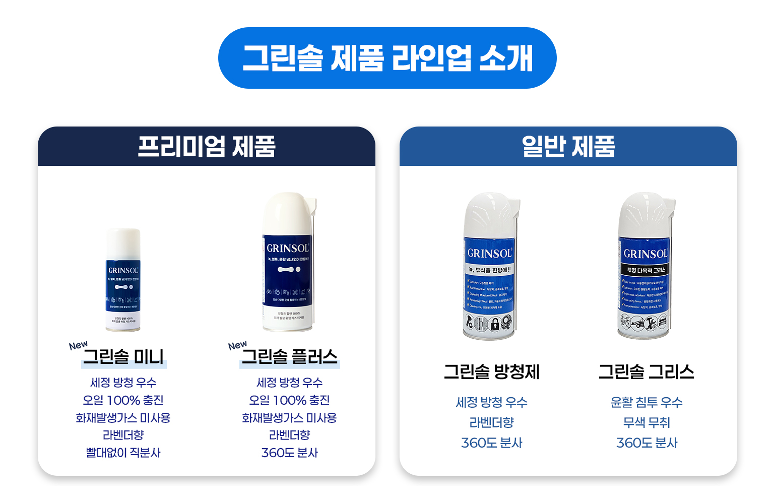 한국하우톤
