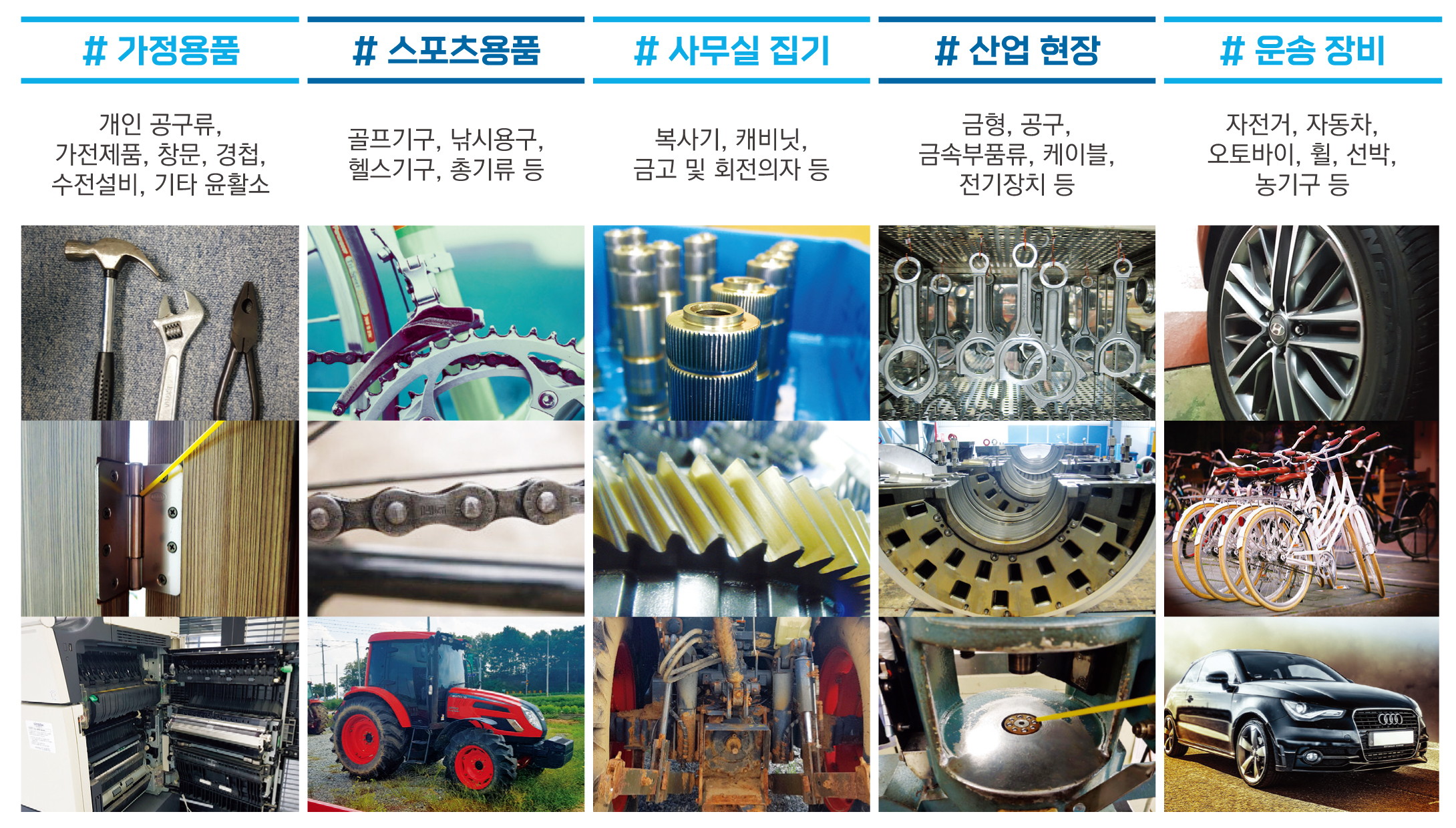 한국하우톤
